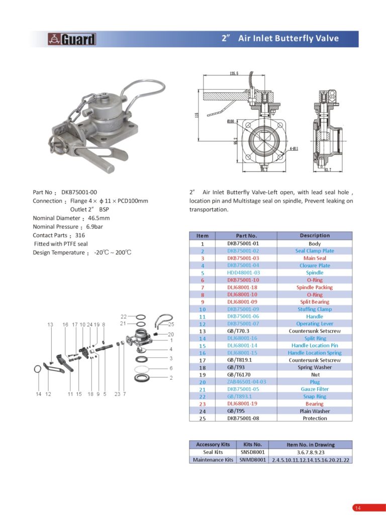 2'' Air Inlet Butterfly Valve - Guardian Worldwide