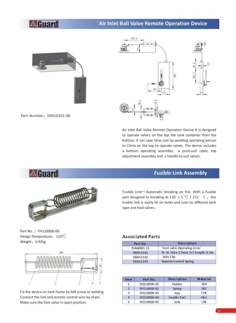 Fusible Link Assembly - Guardian Worldwide